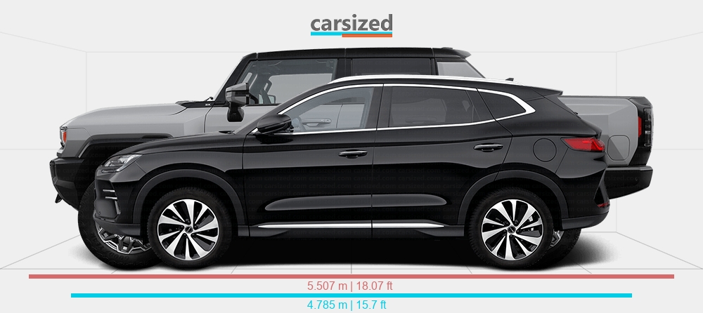 Dimensions: BYD Song Plus 2023-present vs. GMC Hummer EV 2021-present
