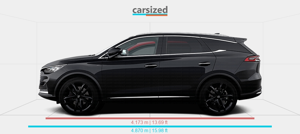Dimensions: BYD Tang 2018-present vs. Alfa Romeo Junior 2024-present