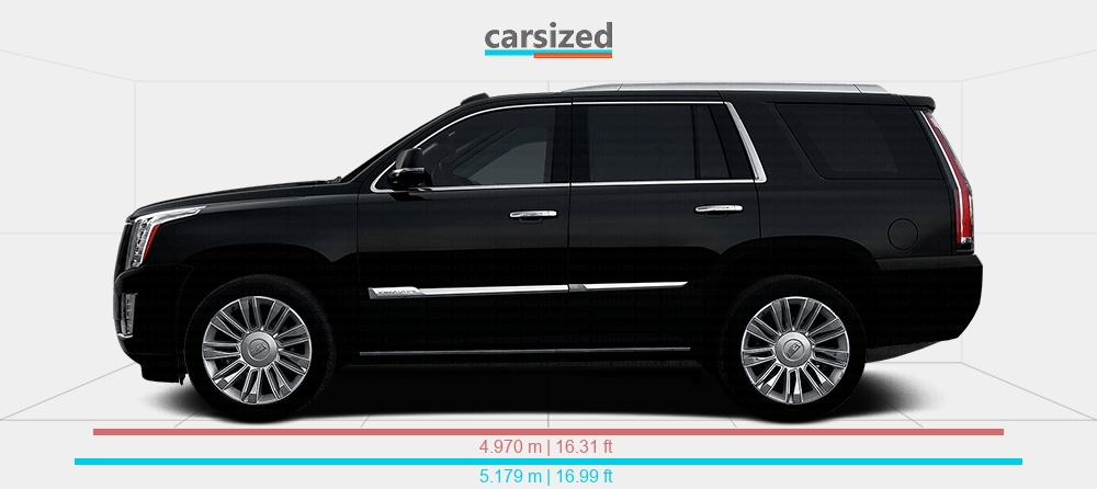 Dimensions: Cadillac Escalade 2015-2020 vs. Land Rover Discovery 2017 ...