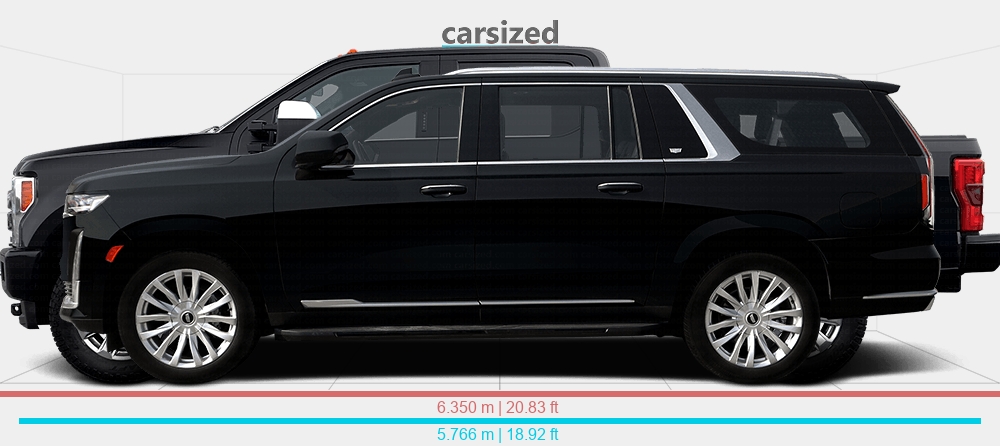 Dimensions: Cadillac Escalade 2020-2024 vs. Ford F-350 2016-2019