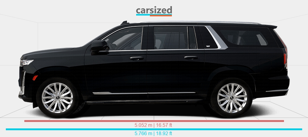 Dimensions: Cadillac Escalade 2020-present vs. Land Rover Range Rover ...