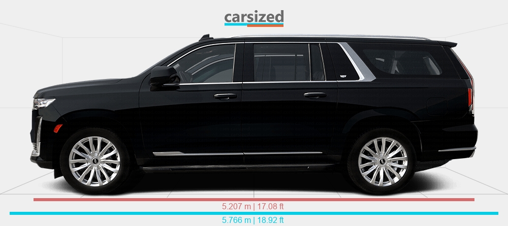 Dimensions: Cadillac Escalade 2020-present vs. Mercedes-Benz GLS 2019 ...