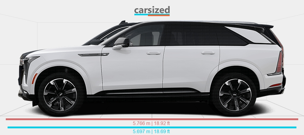 Dimensions: Cadillac Escalade IQ 2024-present vs. Cadillac Escalade ...