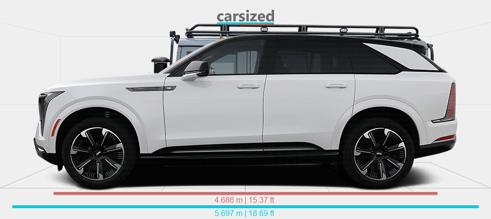 Dimensions: Cadillac Escalade IQ 2024-present vs. Hummer H1 2004-2006