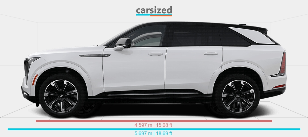 Dimensions: Cadillac Escalade IQ 2024-present vs. Land Rover Discovery ...