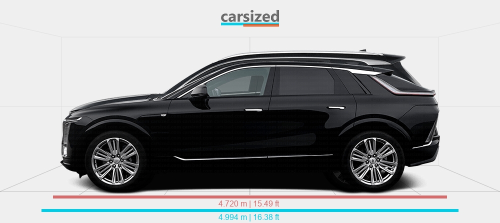 Dimensions: Cadillac Lyriq 2022-present vs. Chery Tiggo 8 Pro Max 2020-2024