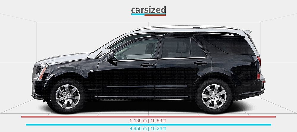 Sitemapcdatahttpthereferenznetcadillac Srx Dimensions 2015null
