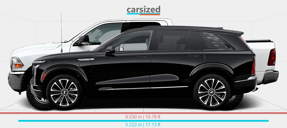 Dimensions: Cadillac Vistiq 2025-present vs. Dodge Ram 2010-2019