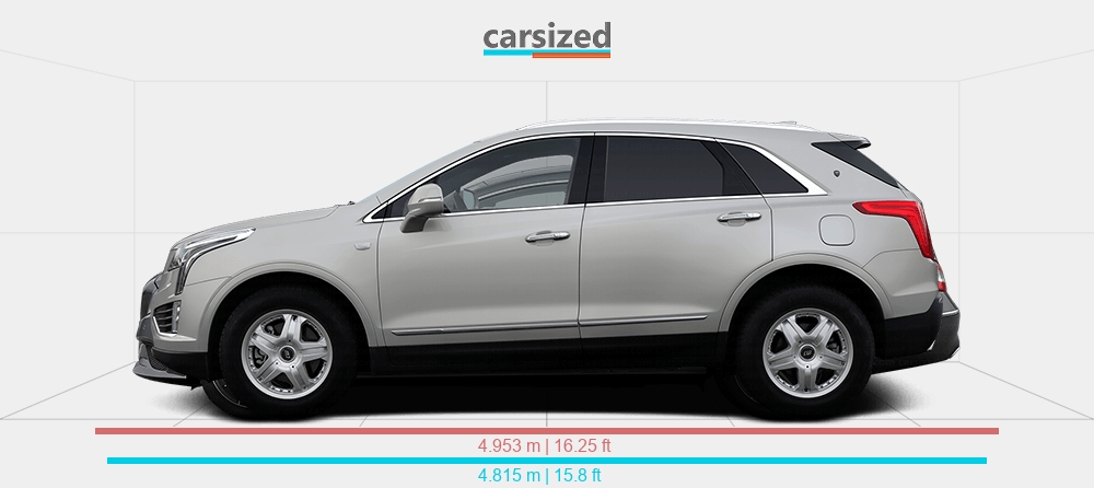 Dimensions: Cadillac XT5 2016-2024 vs. Mercedes-Benz CLS 2014-2017
