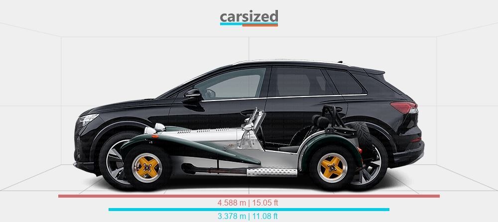 Dimensions: Caterham Seven 1973-1990 vs. Audi Q4 e-tron 2021-present
