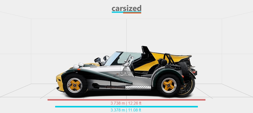 Dimensions: Caterham Seven 1973-1990 vs. KTM X-Bow 2008-present
