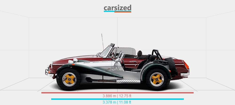 Dimensions: Caterham Seven 1973-1990 vs. MG MGB 1962-1974