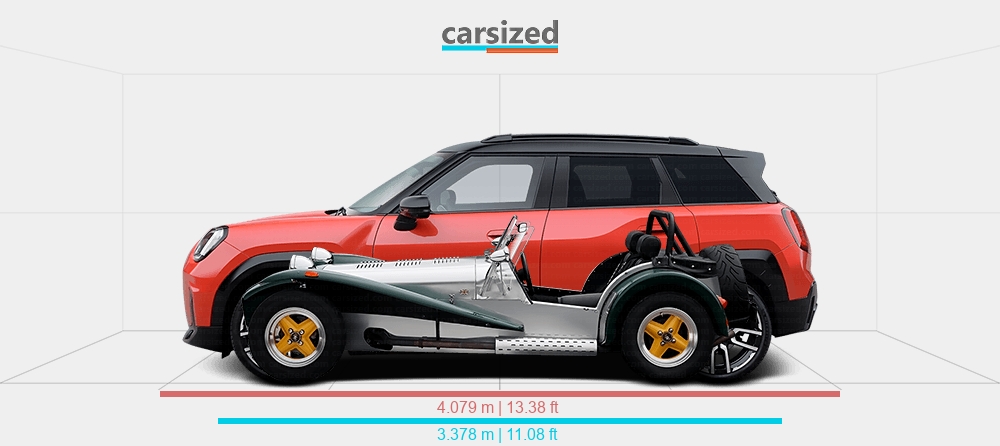 Dimensions: Caterham Seven 1973-1990 vs. MINI Aceman 2024-present