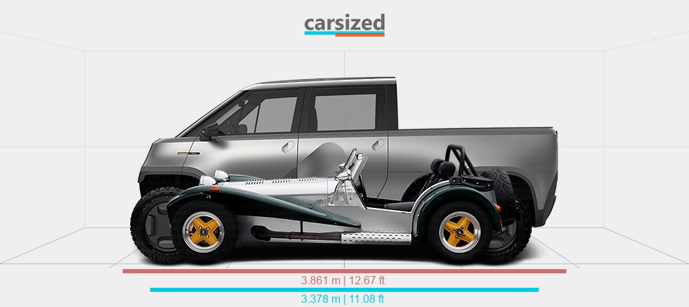 Dimensions: Caterham Seven 1973-1990 vs. TELO MT1 2024-present