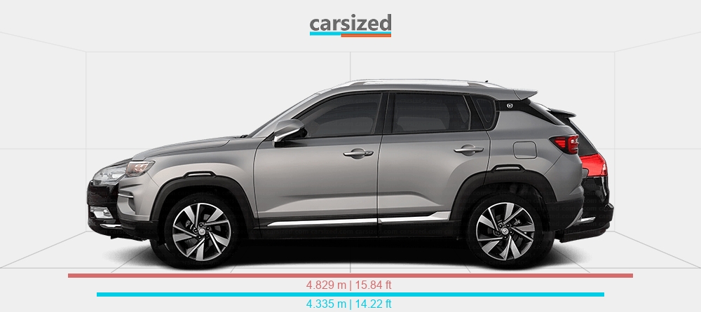 Dimensions: Changan CS35 Plus 2018-2021 vs. Citroën C5 2007-2017