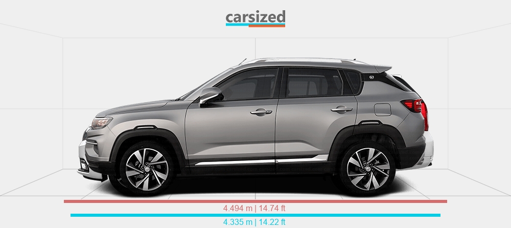 Dimensions: Changan CS35 Plus 2018-2021 vs. Dacia Logan 2016-2020