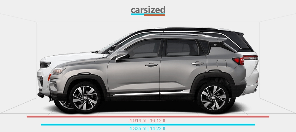 Dimensions: Changan CS35 Plus 2018-2021 vs. Jeep Grand Cherokee 2021-present