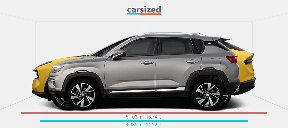 Dimensions: Changan CS35 Plus 2018-2021 vs. Lotus Eletre 2023-present