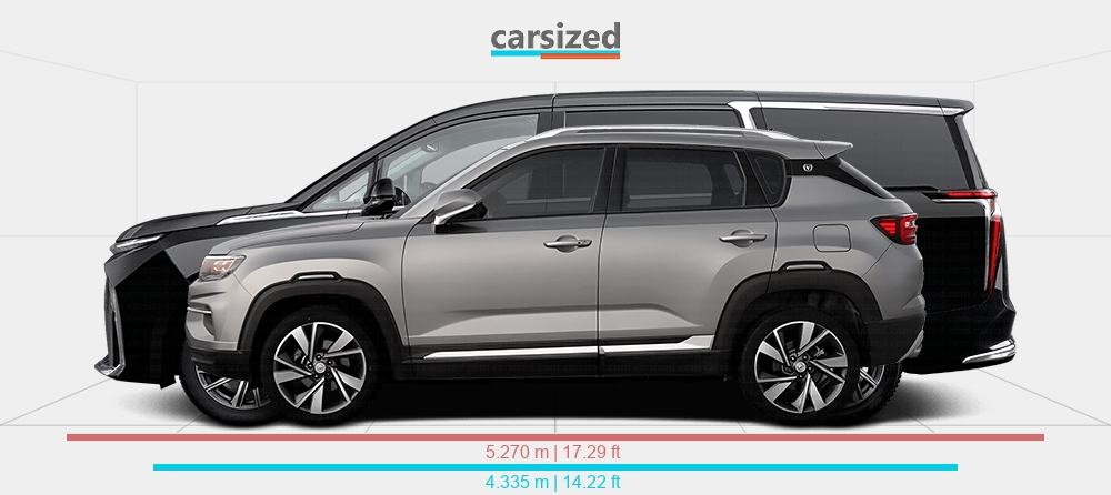 Dimensions: Changan CS35 Plus 2018-2021 vs. Maxus Mifa 9 2021-present