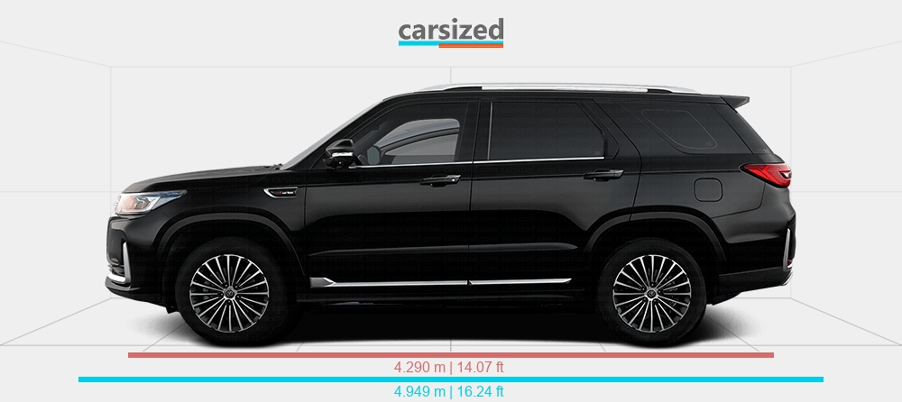 Dimensions: Changan CS95 2018-2023 vs. BYD Dolphin 2021-present