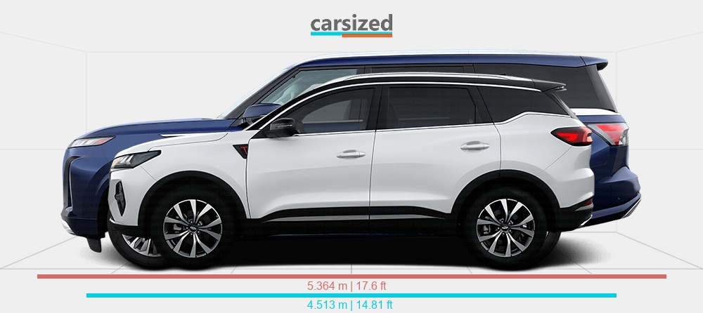 Dimensions: Chery Tiggo 7 Pro Max 2021-present vs. INFINITI QX80 2024 ...