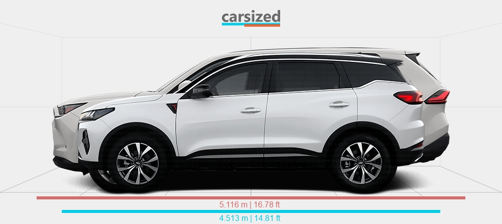 Dimensions: Chery Tiggo 7 Pro Max 2021-present vs. Toyota Grand ...