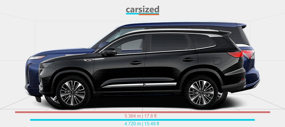 Dimensions: Chery Tiggo 8 Pro Max 2020-2024 vs. INFINITI QX80 2024-present