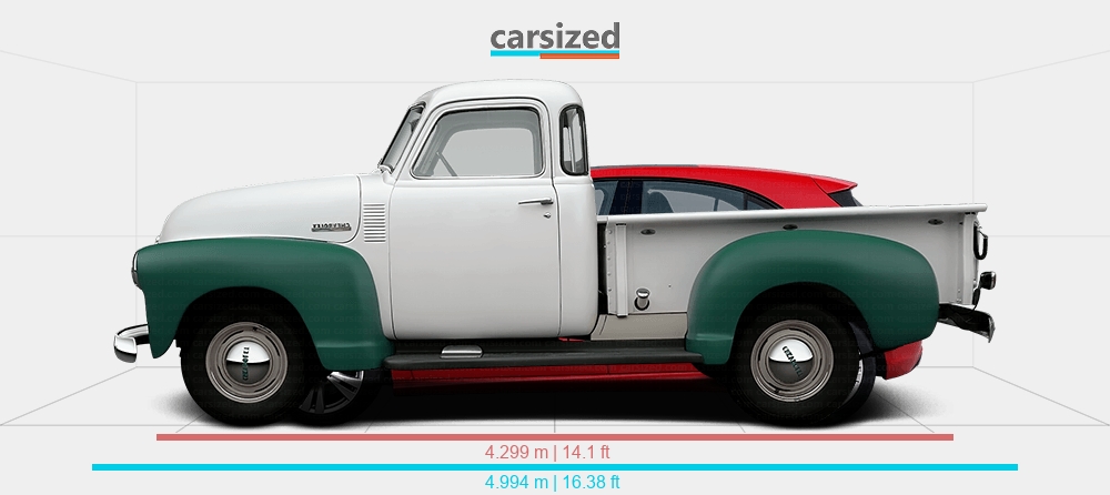 Dimensions: Chevrolet 3100 1947-1949 vs. Mercedes-Benz A-Class 2015-2018