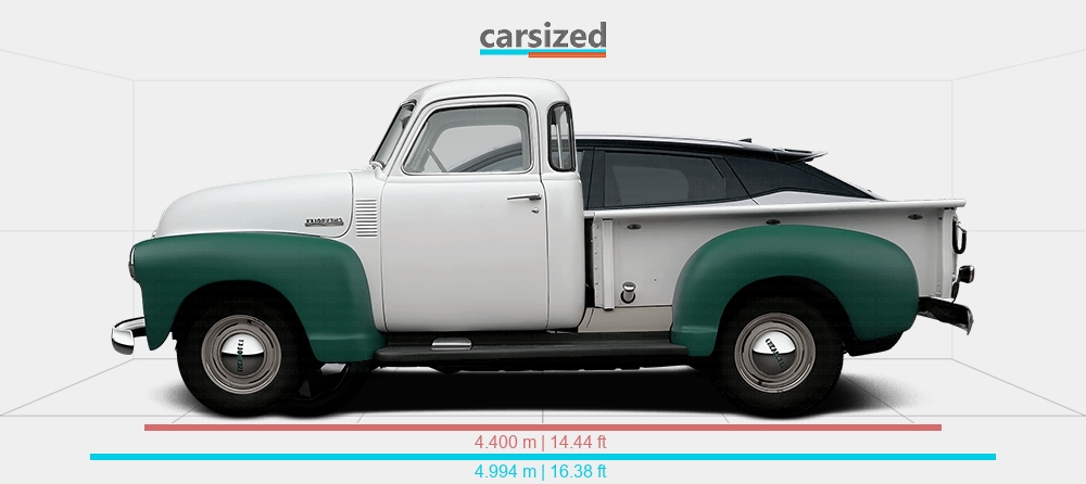 Dimensions: Chevrolet 3100 1947-1949 vs. Omoda 5 2022-present