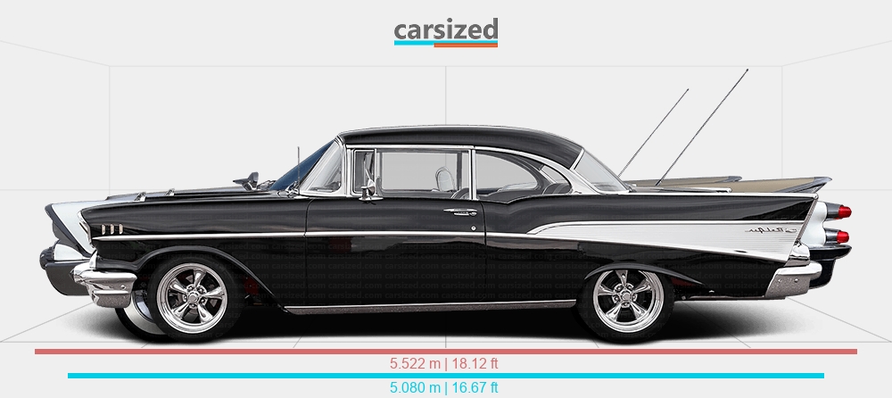 Dimensions: Chevrolet Bel Air 1957-1957 vs. Dodge Coronet 1959-1959