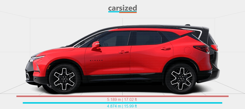 Dimensions: Chevrolet Blazer 2023-present vs. Chrysler Pacifica 2021 ...