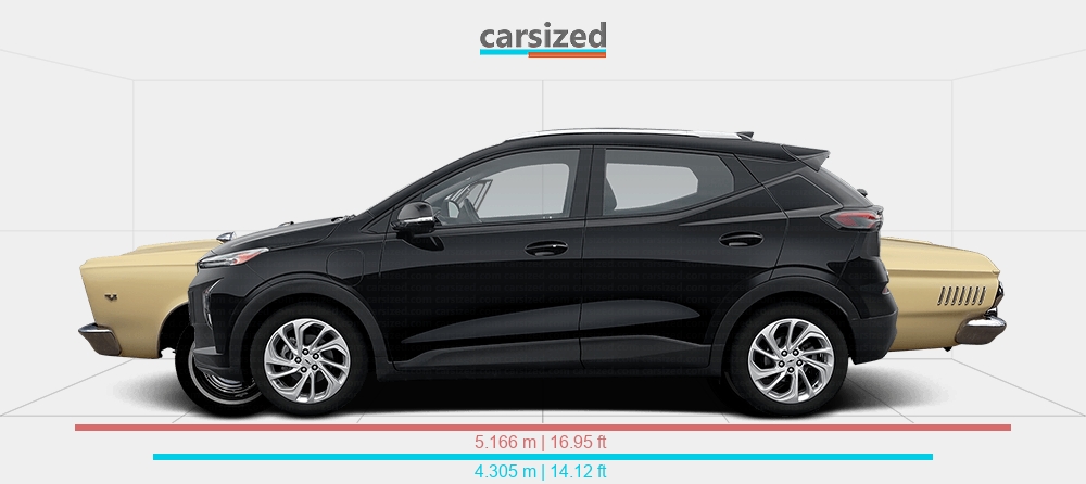 Dimensions: Chevrolet Bolt EUV 2021-2023 vs. Plymouth Satellite 1964-1967