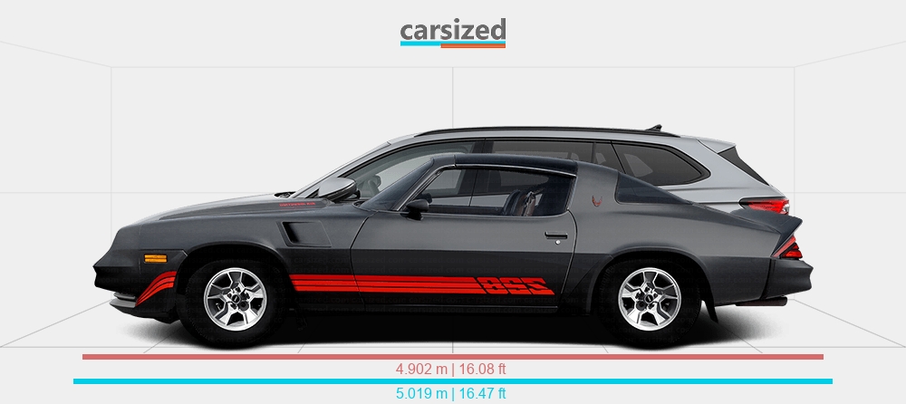 Dimensions: Chevrolet Camaro 1980-1981 vs. Skoda Superb 2023-present