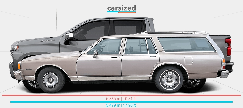 Dimensions: Chevrolet Caprice 1976-1990 vs. Chevrolet Silverado 2018 ...