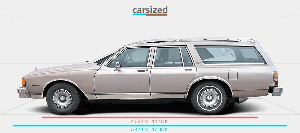 Dimensions: Chevrolet Caprice 1976-1990 vs. Cupra Born 2021-present