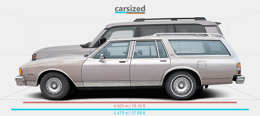 Dimensions: Chevrolet Caprice 1976-1990 vs. Toyota Land Cruiser Prado ...