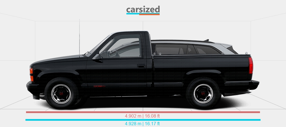 Dimensions: Chevrolet C/K 1990-1993 vs. Skoda Superb 2023-present