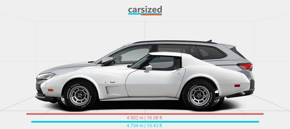 Dimensions: Chevrolet Corvette 1967-1981 vs. Skoda Superb 2023-present