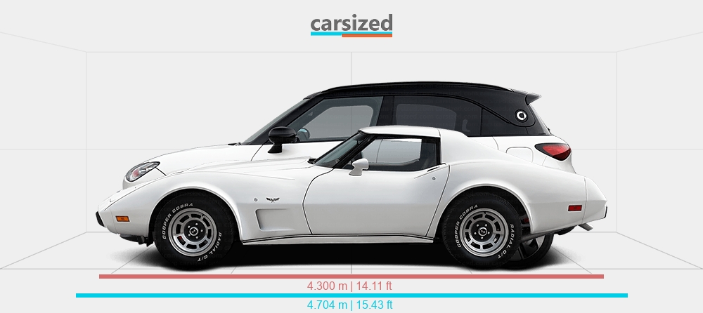 Dimensions: Chevrolet Corvette 1967-1981 vs. smart #1 2022-present