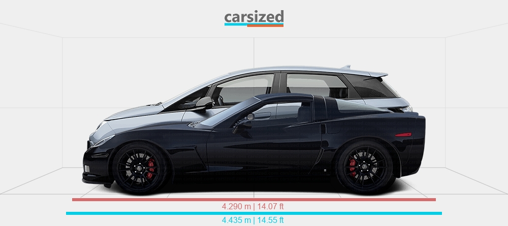 Dimensions: Chevrolet Corvette 2004-2013 vs. BYD Dolphin 2021-present
