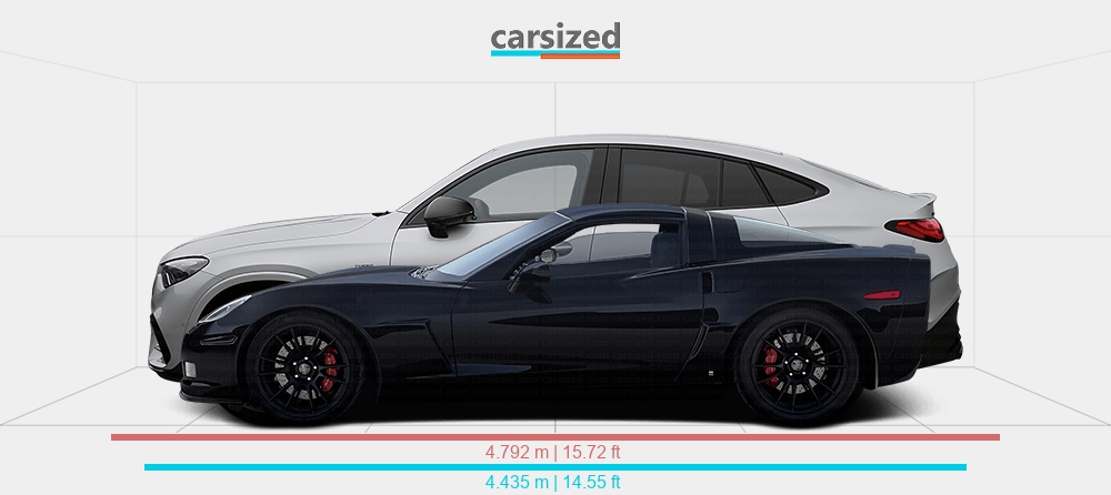 Dimensions: Chevrolet Corvette 2004-2013 vs. Mercedes-Benz GLC 2023-present