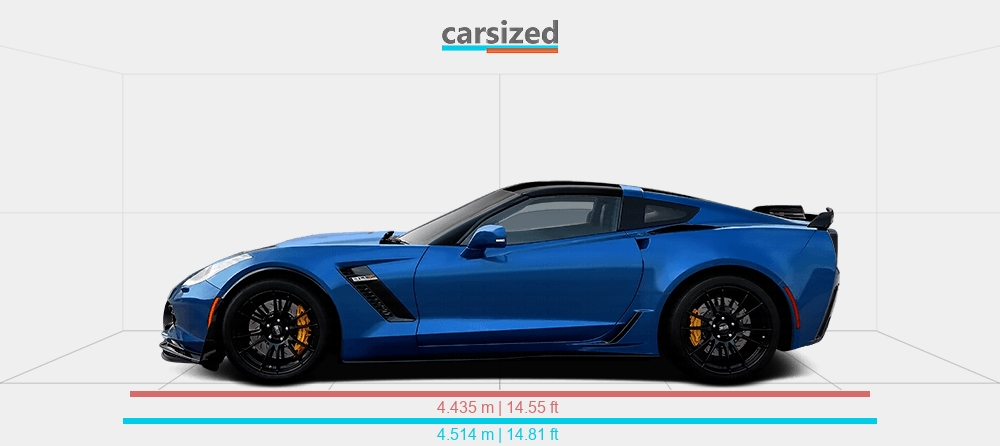 Dimensions: Chevrolet Corvette 2013-2019 vs. Chevrolet Corvette 2004-2013