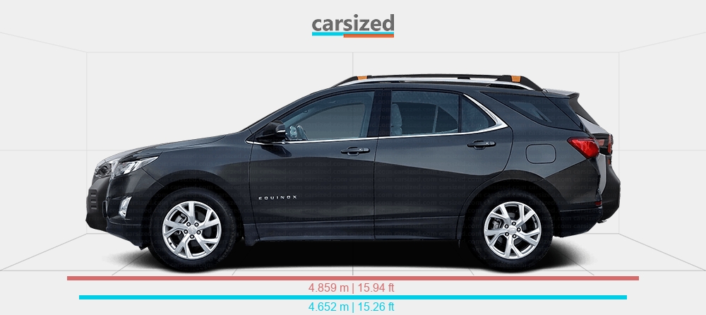 Dimensions: Chevrolet Equinox 2017-2022 vs. Subaru Outback 2022-present