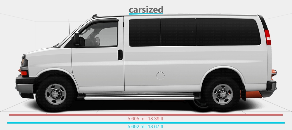 Dimensions: Chevrolet Express 2003-present vs. Pontiac Bonneville 1960-1960