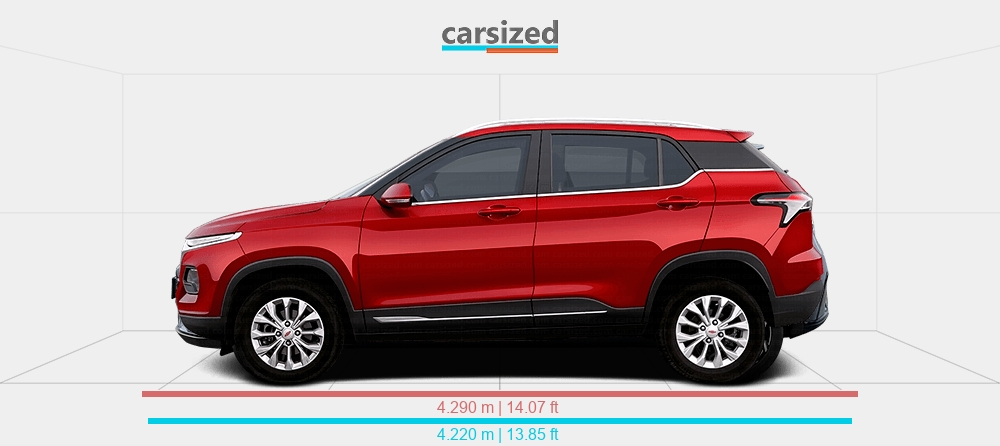 Dimensions: Chevrolet Groove 2020-present vs. BYD Dolphin 2021-present