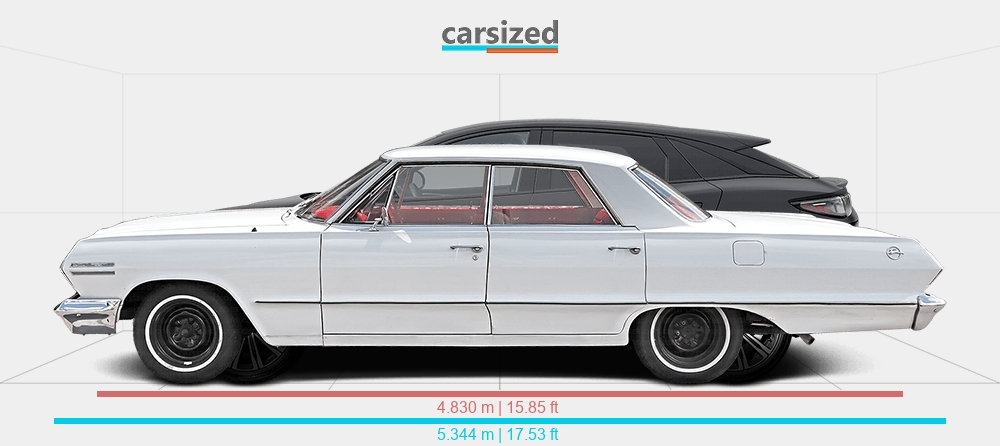 Dimensions: Chevrolet Impala 1960-1964 vs. BYD Sealion 7 2024-present