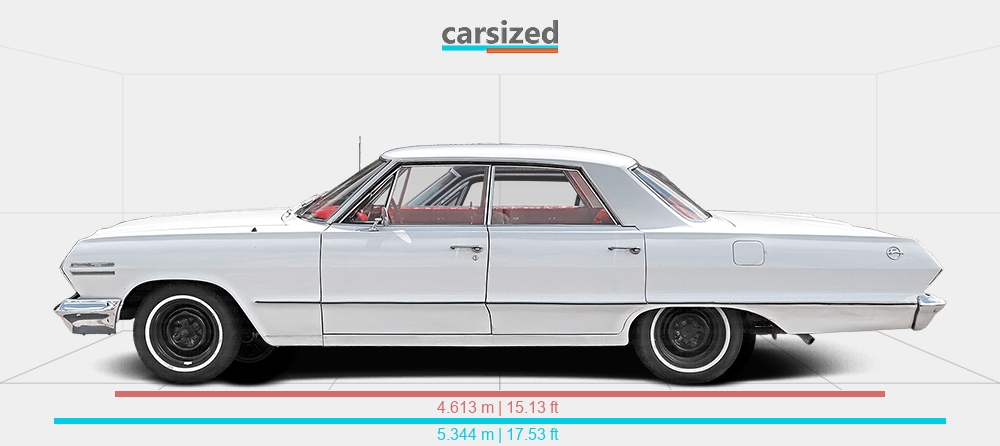 Dimensions: Chevrolet Impala 1960-1964 vs. Ford Mustang 1964-1966