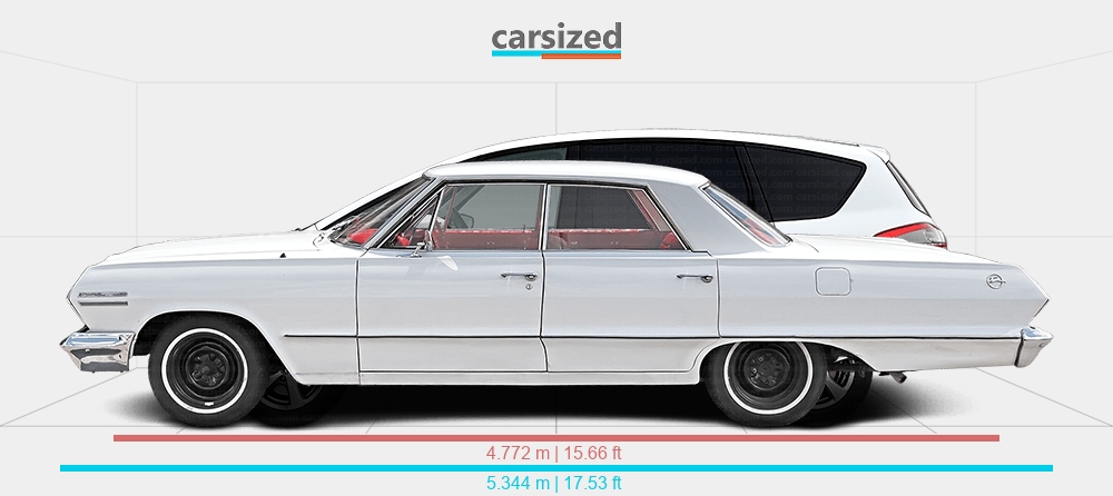 Dimensions: Chevrolet Impala 1960-1964 vs. Ford S-Max 2010-2015