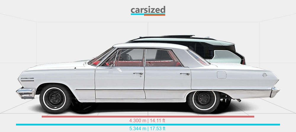 Dimensions: Chevrolet Impala 1960-1964 vs. Kia EV3 2024-present