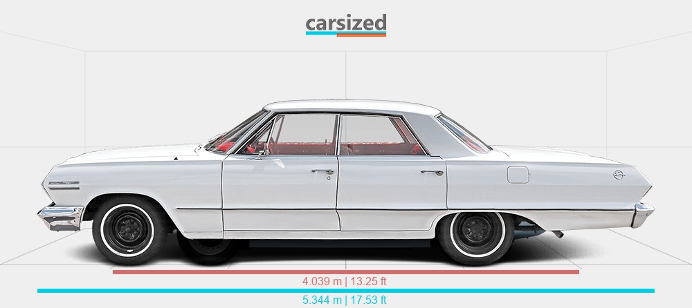 Dimensions: Chevrolet Impala 1960-1964 vs. Marcos GT 1964-1972